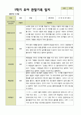 1년 관찰일지 - 만 5세 21명 유아 관찰일지 3월 - 다음해 2월 평가제-1페이지