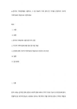 A+한국의 가족문제를 나열하고, 그 중 대표적 가족 문제 한 가지를 선정하여 구조적 가족치료의 개념으로 사정하세요-1페이지