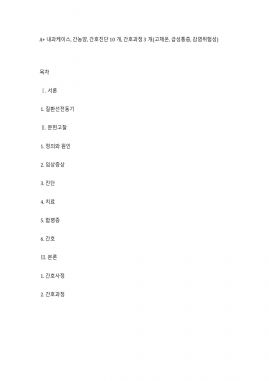 A+ 내과케이스, 간농양, 간호진단 10개, 간호과정 3개(고체온, 급성통증, 감염위험성)-1페이지