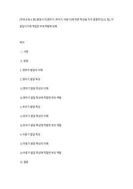 (부모교육 A형) 발달시기(영아기, 유아기, 아동기)에 따른 특성을 각각 설명하고(15점), 각 발달시기에 적합한 부모역할에 대해 (3)-1페이지