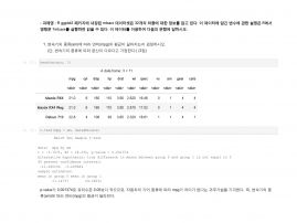 R데이터분석 2024년 2학기 방송통신대 출석수업대체과제물)R ggplot2 패키지에 내장된 mtcars 데이터셋은 32개의 차종에 대한 정보를 담고 있다. 이 데이터에 담긴 변수에 관한 설명은 R에서 명령문 ?mtcars를 실행하면 읽을 수 있다. 이 데이터를 이용하여 다음의 문항에 답하시오.-1페이지