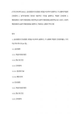 [기초간호과학 2023] 1. 급성염증과 만성염증 과정을 비교하여 설명하고, 각 상황에 적합한 간호중재 2. 표적치료제의 정의와 대표적인 기전을 설명하고, 적합한 간호중재 3. 예방접종은 수동적 예방접종(수동면역)과 능동적 예방접종(능동면역)으로 나뉜다. 수동적 예방접종과 능동적 예방접종을 설명하고, 적용되는 상황과 주의사항-1페이지