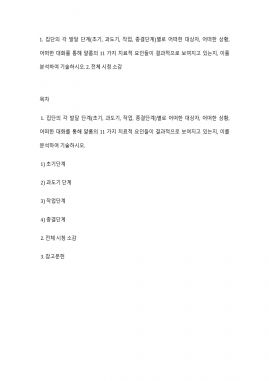 1. 집단의 각 발달 단계(초기, 과도기, 작업, 종결단계)별로 어떠한 대상자, 어떠한 상황, 어떠한 대화를 통해 얄롬의 11가지 치료적 요인들이 결과적으로 보여지고 있는지, 이를 분석하여 기술하시오. 2. 전체 시청 소감-1페이지