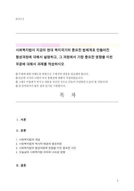 사회복지법이 지금의 현대 복지국가의 중요한 법체계로 만들어진 형성과정에 대해서 설명하고, 그 과정에서 가장 중요한 영향을 미친 부분에 대해서 과제를 작성하시오-1페이지