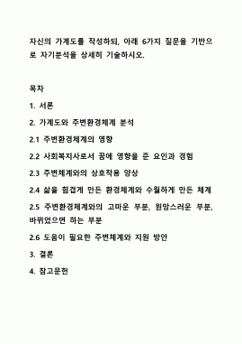 자신의 가계도를 작성하되, 아래 6가지 질문을 기반으로 자기분석을 상세히 기술하시오.-1페이지