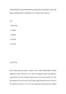 [의복과색채]혼색의 개념과 원리에 대해 학습 이론을 살펴보고 빛을 혼합하는 원리와 색을 혼합하는 원리를 구분하여 각 사례에 대한 사진 3가지를 조사하여 기술하시오-1페이지