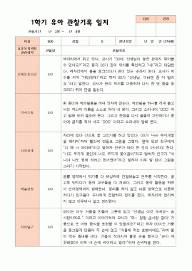 만4세 1학기 2학기 유아 관찰일지 21명 -평가제-1페이지