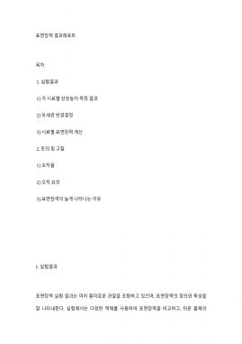 표면장력 결과레포트-1페이지