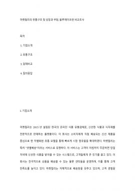 마켓컬리의 유통구조 및 성장과 쿠팡, 블루에이프런 비교조사-1페이지