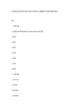 A+감염성심내막염의 문헌고찰 및 간호과정3개(활동지속성장애, 통증, 불안)-1페이지