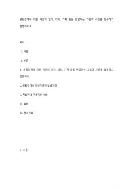 공황장애에 대한 개인의 인식, 태도, 가치 등을 반영하는 그림과 사진을 첨부하고 설명하시오-1페이지