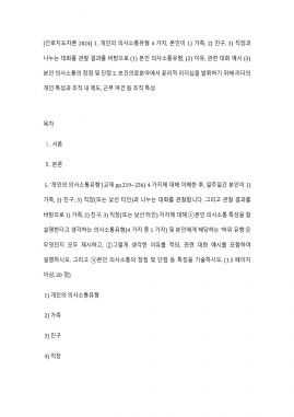 [간호지도자론 2024] 1. 개인의 의사소통유형 4가지, 본인이 1) 가족, 2) 친구, 3) 직장과 나누는 대화를 관찰 결과를 바탕으로 (1) 본인 의사소통유형, (2) 이유, 관련 대화 예시 (3) 본인 의사소통의 장점 및 단점 2. 보건의료분야에서 윤리적 리더십을 발휘하기 위해 리더의 개인 특성과 조직 내 제도, 근무 여건 등 조직 특성-1페이지