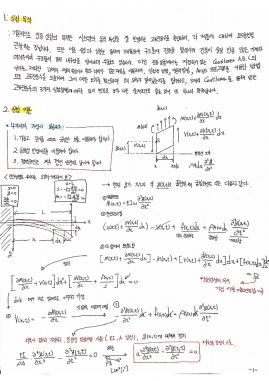 동아대 기계공학실험진동이론보고서 A+-1페이지