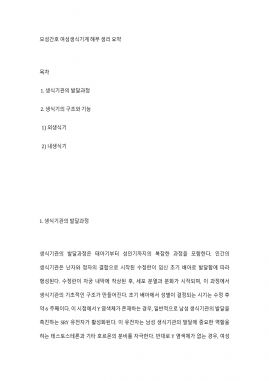 모성간호 여성생식기계 해부 생리 요약-1페이지