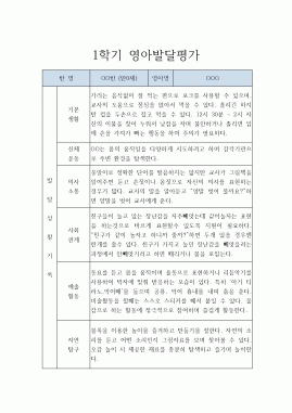 만0세 영아 1년분량 발달평가 (평가인증A 발달평가)-1페이지