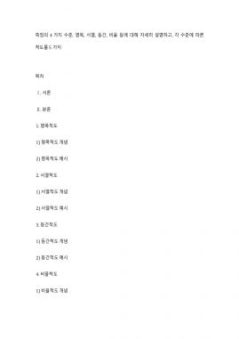 측정의 4가지 수준, 명목, 서열, 등간, 비율 등에 대해 자세히 설명하고, 각 수준에 따른 척도를 5가지 (2)-1페이지