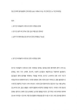 정신간호학 알코올중독 간호과정 CASE사례보고서(3개 간호진단 14개 간호과정)-1페이지