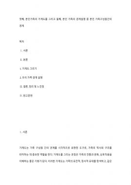 첫째, 본인가족의 가계도를 그리고 둘째, 본인 가족의 경계설명 중 본인 가족구성원간의 경계-1페이지