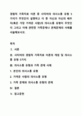 경험적 가족치료 이론 중 사티어의 의사소통 유형 5가지가 무엇인지 설명하고 이 중 자신과 자신의 배우자(혹은 가장 가까운 사람)의 의사소통 유형이 무엇인지 그리고 이에 관련된 가족문제나 관계문제의 사례를 서술해보시오.-1페이지