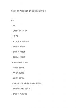 알리바바 아마존 기업 비교분석 및 알리바바의 발전가능성-1페이지