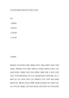 인지심리학 형태재인, 형판이론, 속성이론, 구조이론-1페이지