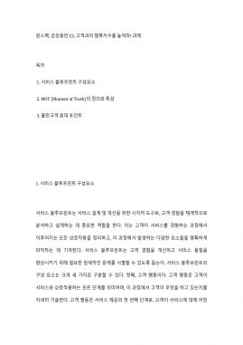 윈스펙, 감성충만CS, 고객과의 행복지수를 높여라! 과제-1페이지