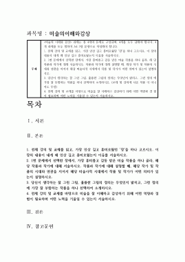 <미술의 이해와 감상> 과제는 총 4개의 문제로 구성되며, 4개를 모두 답해야 합니다. 4개 과제를 모두 합하여 A4 3장 분량으로 작성해야 합니다.1. 전체 강의 및 교재를 읽고, 가장 인상 깊고 흥미로웠던 장을 하나 고르시오. 이 장의 내용이 내게 왜 인상 깊고 흥미로웠는지 이유를 서술하시오.2. 1번 문제에서 선택한 장에서, 가장 흥미롭고 감동 받은 미술 작품을 하나 골라, 해 당 작품과 작가에 대해 서술하시오. 작품과 작가에 대해 설명할 때, 해-1페이지