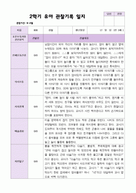 2학기 유아 관찰일지 만 3세 20명 - 평가제-1페이지