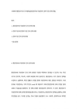 사회복지행정조직의 구조형태(중앙정부와 지방정부, 정부기관 관계 유형)-1페이지