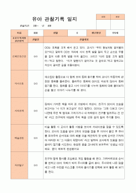 만5세 1학기 2학기 관찰일지 25명- 평가제-1페이지