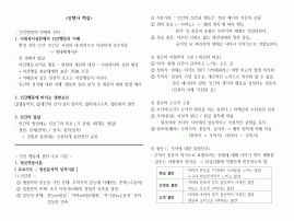 [사회복지사 1급] 핵심 정리 :: 1. 인간 행동과 사회 환경 (인행사)-1페이지