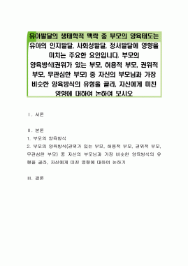 유아발달의 생태학적 맥락 중 부모의 양육태도는 유아의 인지발달, 사회성발달, 정서발달에 영향을 미치는 주요한 요인입니다. 부모의 양육방식(권위가 있는 부모, 허용적 부모, 권위적 부모, 무관심한 부모) 중 자신의 부모님과 가장 비슷한 양육방식의 유형을 골라, 자신에게 미친 영향에 대하여 논하여 보시오-1페이지