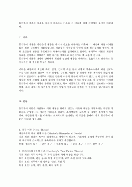 동기부여 이론의 종류와 자신이 선호하는 이론과 그 이유에 대해 작성하여 보시기 바랍니다.-1페이지