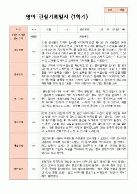 만 1세 1학기 2학기  3- 다음해 2월  관찰일지 10명-1페이지