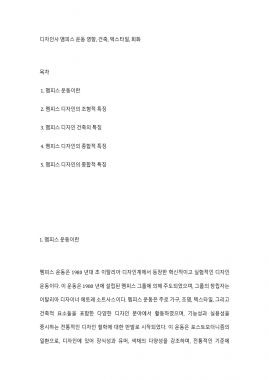 디자인사 멤피스 운동 영향, 건축, 텍스타일, 회화-1페이지