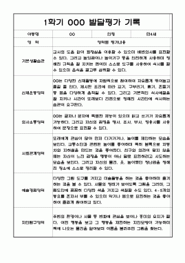 [유아 발달평가] 만4세 1학기 발달평가 10명 (평가제 발달평가)-1페이지