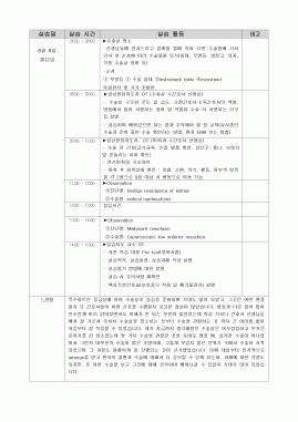 수술 간호 실습 개별 실습 일지 5회분 유방암 위암 갑상선절제술-1페이지