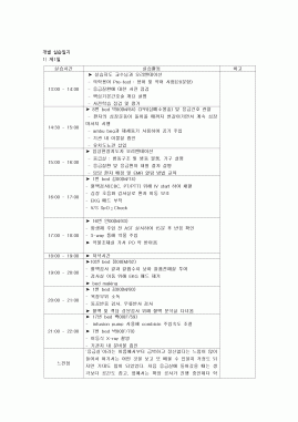 응급간호학 실습 개별 실습 일지 느낀점 5회분-1페이지