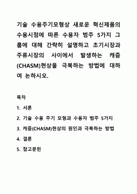 기술 수용주기모형상 새로운 혁신제품의 수용시점에 따른 수용자 범주 5가지 그룹에 대해 간략히 설명하고 초기시장과 주류시장의 사이에서 발생하는 캐즘(CHASM)현상을 극복하는 방법에 대하여 논하시오.-1페이지