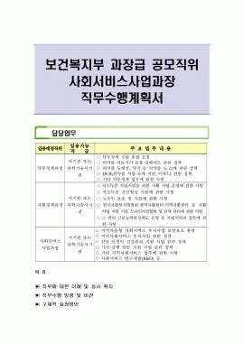 보건복지부 과장급 공모직위 사회서비스사업과장 직무수행계획서-1페이지