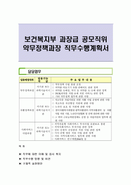 보건복지부 과장급 공모직위 약무정책과장 직무수행계획서-1페이지