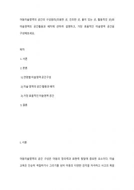 아동미술영역의 공간의 구성원리(조용한 곳, 건조한 곳, 물이 있는 곳, 활동적인 곳)와 미술영역의 공간활용과 배치에 관하여 설명하고, 가장 효율적인 미술영역 공간을 구성해보세요.-1페이지