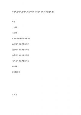 태내기, 영아기, 유아기, 아동기의 부모역할에 대해 비교 설명하세요-1페이지