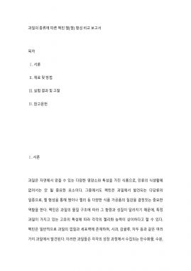 과일의 종류에 따른 펙틴 젤(잼) 형성 비교 보고서-1페이지