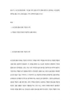 글쓰기 ) 내 인생 통과의례 - 자신을 크게 성장시키거 변화시켰다고 생각되는 사건(입학, 첫투표, 출산, 이사, 은퇴 등)을 2가지 선택하여 글을 쓰시오-1페이지