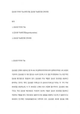 갑상샘 구조와 기능 문헌고찰, 갑상샘 기능항진증 간호과정-1페이지