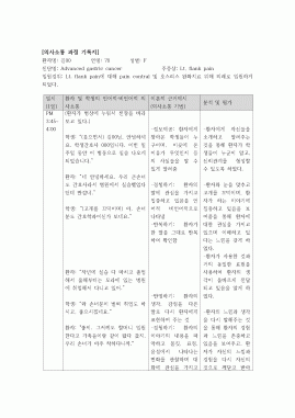 정신간호학 성인간호학 영적간호학 호스피스 병동 의사소통 과정 기록지 4회분 컨퍼런스 피드백 완료-1페이지