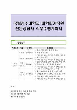 국립공주대학교 대학회계직원 전문상담사 직무수행계획서-1페이지