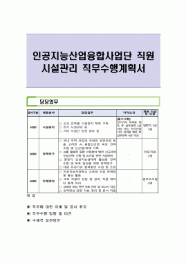 인공지능산업융합사업단 직원 시설관리 직무수행계획서-1페이지