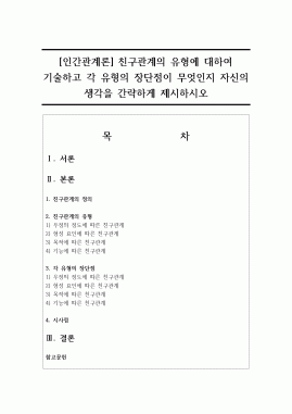 [인간관계론] 친구관계의 유형에 대하여 기술하고 각 유형의 장단점이 무엇인지 자신의 생각을 간략하게 제시하시오-1페이지